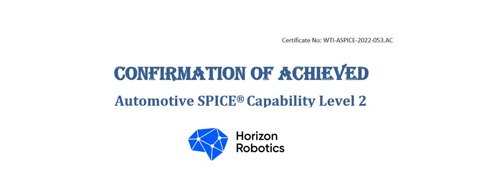 Horizon Achieves Automotive SPICE® Capability Level 2 - Horizon Robotics